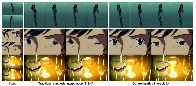 ToonCrafter: Generative Cartoon Interpolation