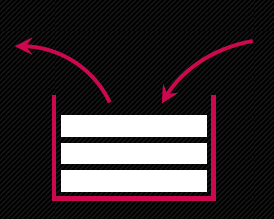 Data Structure - rimse