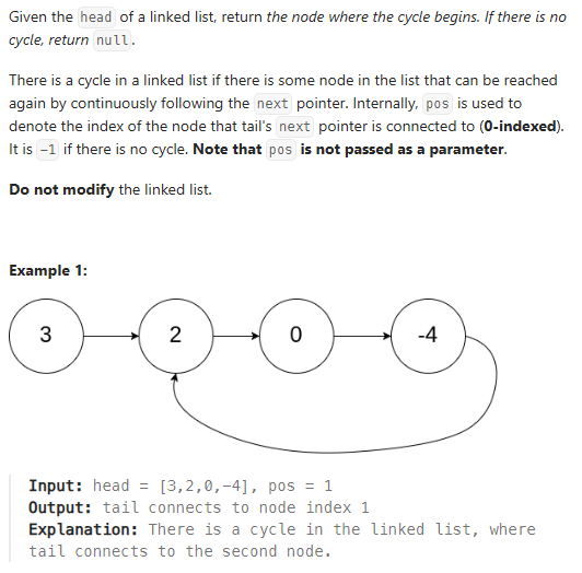 [Python] 142. Linked List Cycle II
