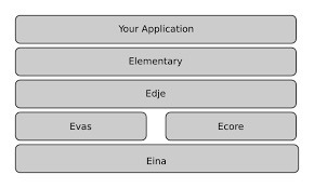 ?scode=mtistory2&fname=https%3A%2F%2Fblog.kakaocdn.net%2Fdn%2Flszhm%2FbtsLOFCHkiY ...