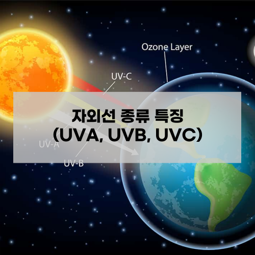 자외선 종류 특징(UVA, UVB, UVC)