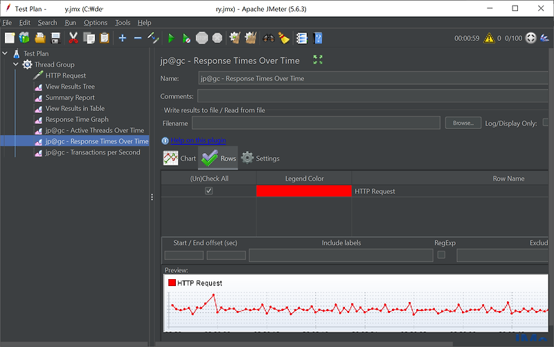 Apache Jmeter 사용을 위한 주요 프로그램 목록입니다. Jmeter Plugins Manager, BlazeMeter