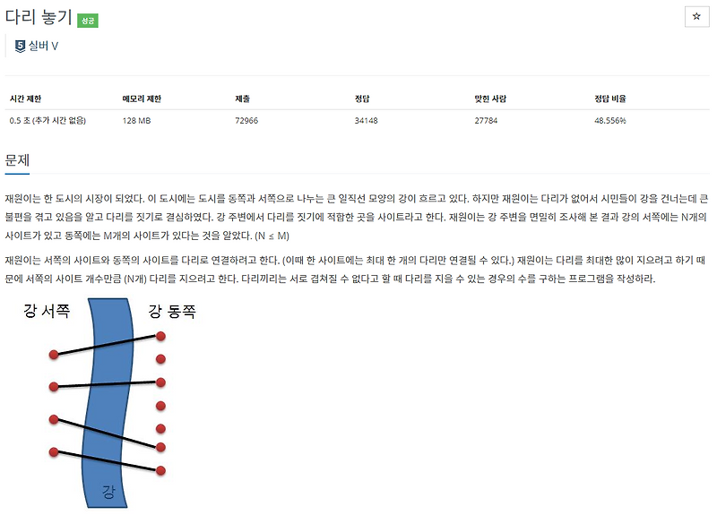 BOJ_1010 : 다리 놓기