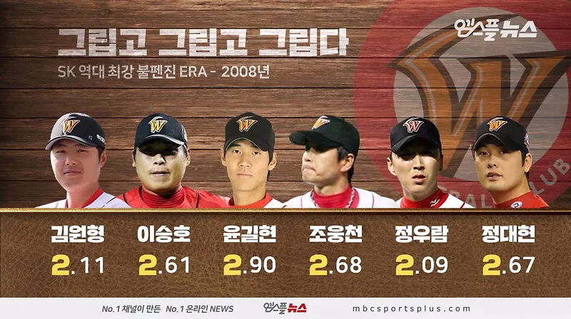 KBO리그, 한 경기에서 가장 많은 투수가 등판한 기록은? (MAX&min)