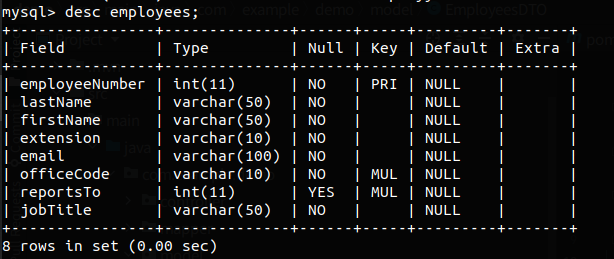 jako's IT log :: Spring Boot - Getter, Setter