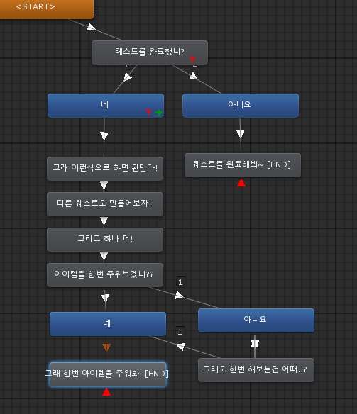 [Dialog System] 유저와 NPC간의 대화를 간편하게 만들어보자! - 2.오브젝트와의 상호작용 — 한량
