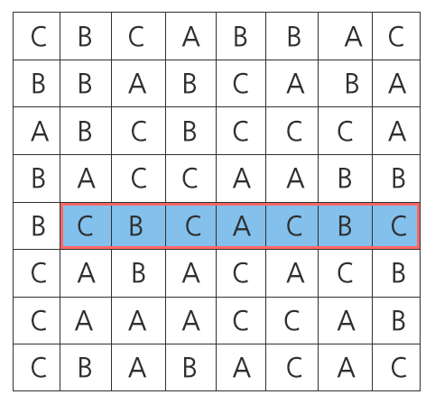 SWEA 1216번: 회문2 (D3) - Python 풀이