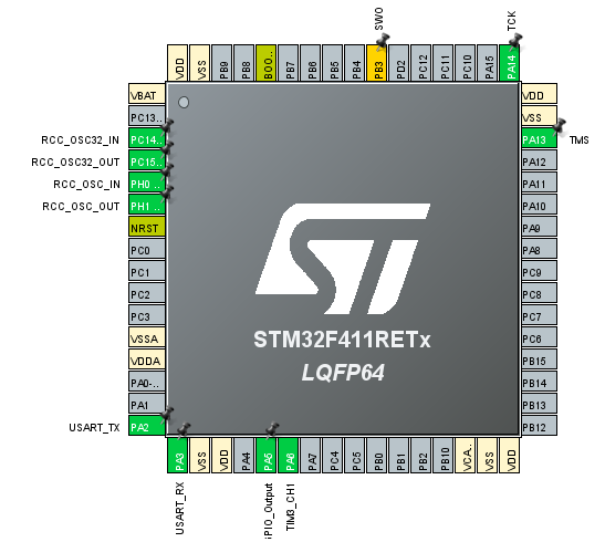 [Harman 세미콘 아카데미] 78일차 - STM32/ARM(UltraSonic, Delay함수 만들기, UART rx & tx, 자율주행 프로젝트 시작)