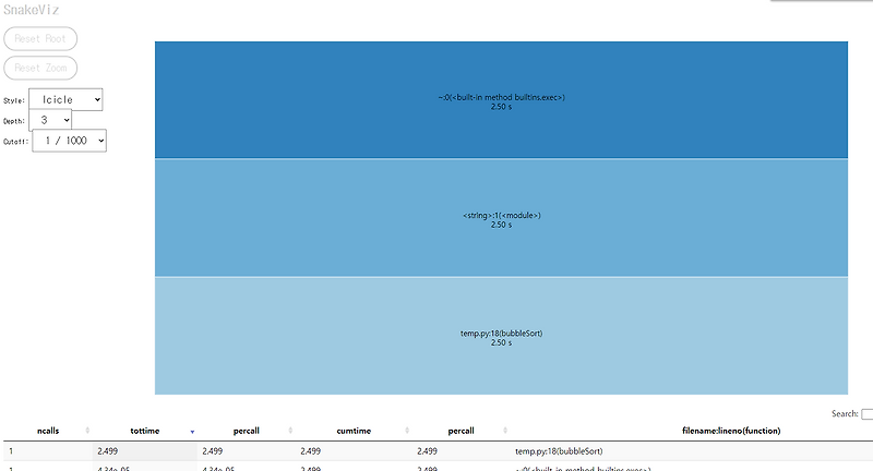 Python cProfile + snakeviz 런타임 시각화 :: PROGRAMMING PER SE