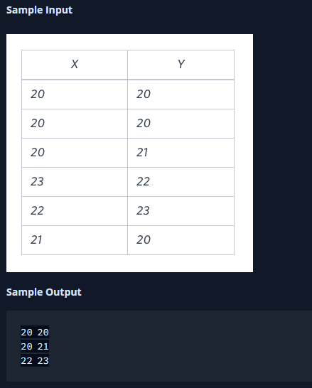 [HackerRank] SQL - Symmetric Pairs