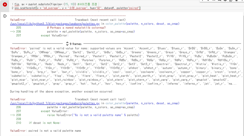 python) seaborn(sns) scatterplot 그래프 색상 지정하기