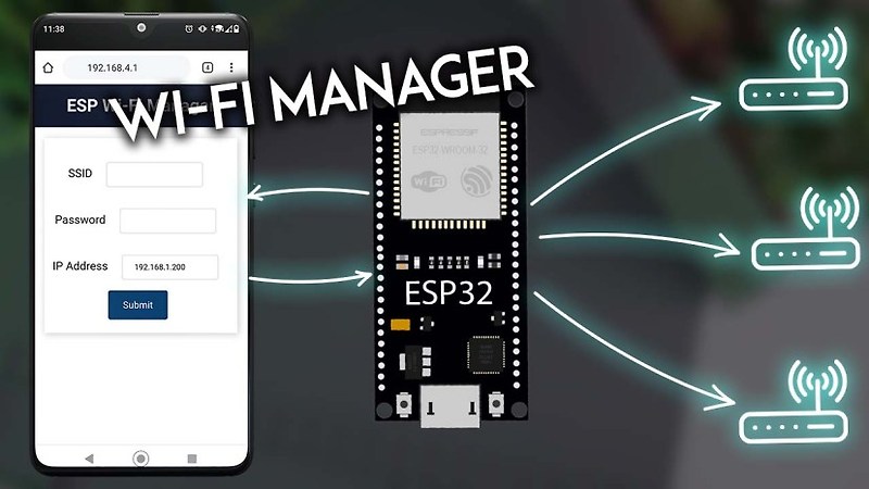 ESP32: Wi-Fi 관리자 만들기, AsyncWebServer 라이브러리