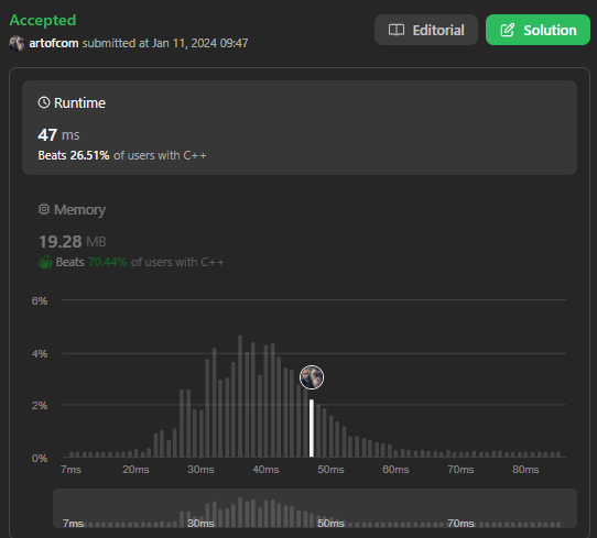 [Binary Search][Medium] 875. Koko Eating Bananas