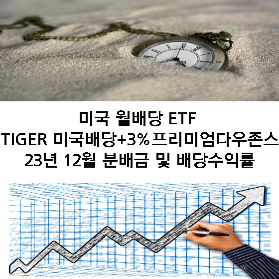 미국 월배당 ETF TIGER 미국배당+3%프리미엄다우존스 12월 배당금 및 분석 요약