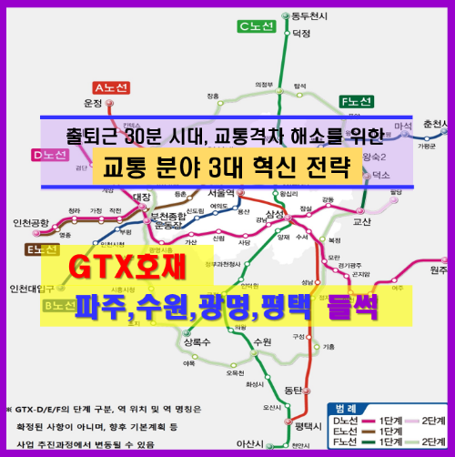 [국토부] 교통 분야 3대 혁신 전략 - GTX노선연장