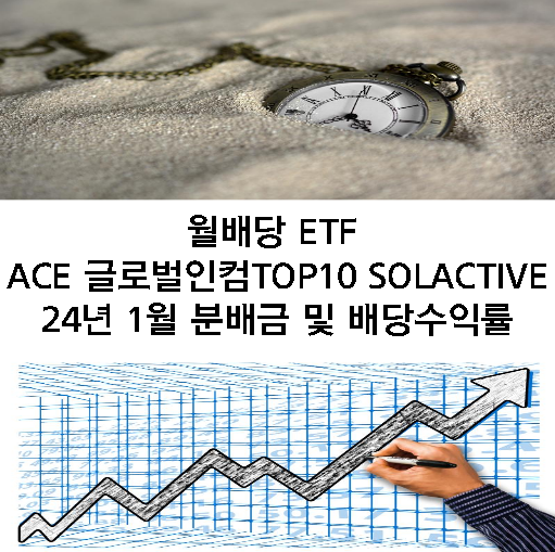 월배당 ETF ACE 글로벌인컴TOP10 SOLACTIVE 24년 1월 배당금 및 분석 요약