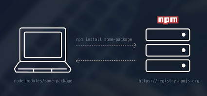 06 React 환경 설정
