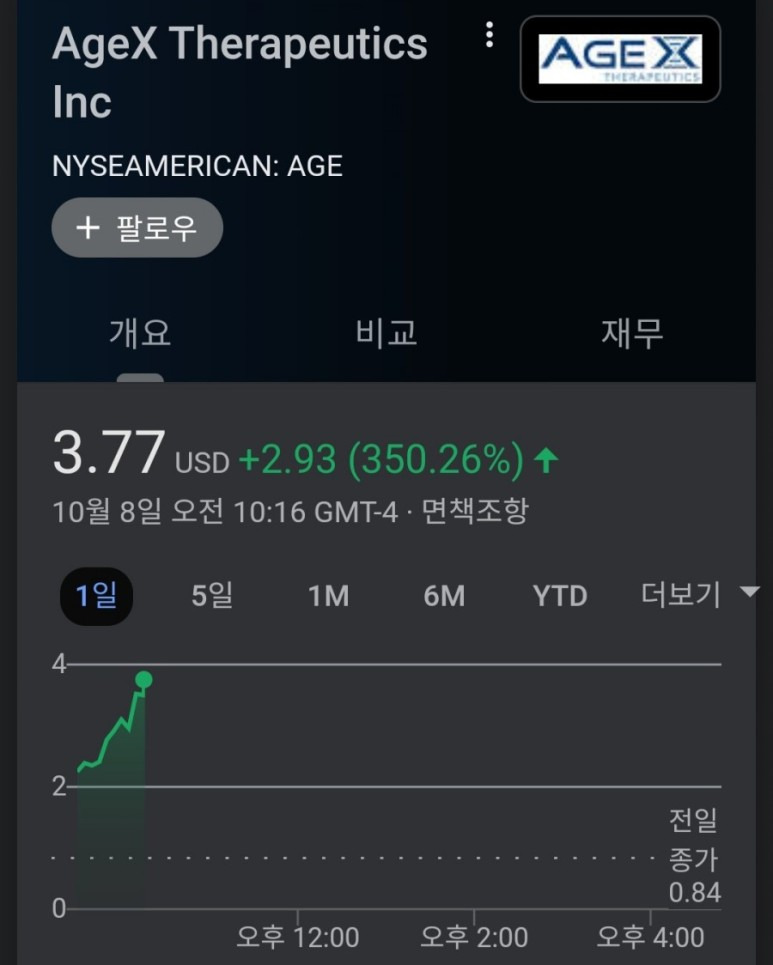 [미국주식 기업정보 ] AgeX Therapeutics Inc AgeX 테라퓨틱스 (AGE)