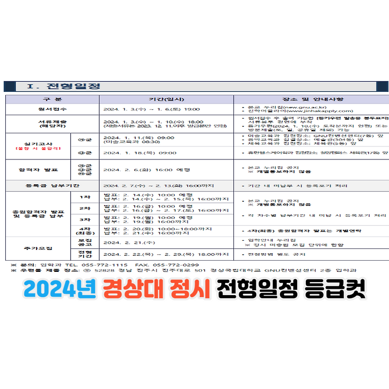 2024년 경상대 정시 전형일정, 모집요강(2023년 경상대 정시 등급컷 경상대 입시결과)