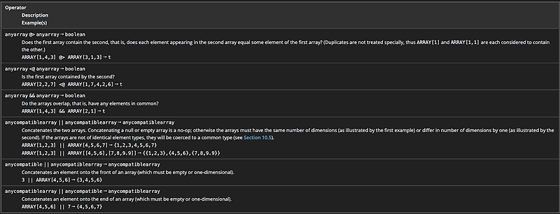 Querydsl PostgreSQL OverLap, Contains 연산자 이슈 해결기 — 베짱이보다 개미처럼