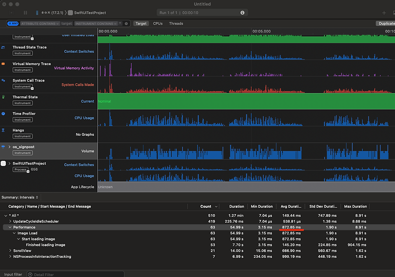 ETag 기반 이미지 캐싱 & instruments로 로딩 속도 분석 |OSLog, os_signpost