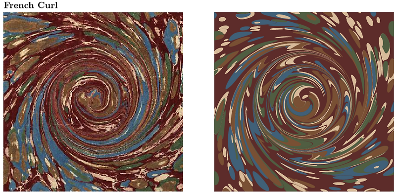 Ch4 Laminar flow - Oseen-Lamb Vortex, Stoke's 2nd Theorem