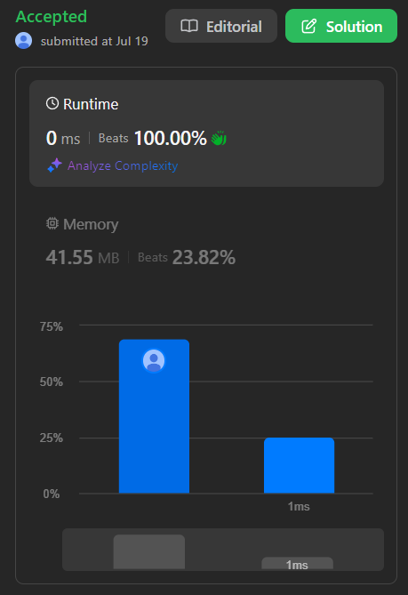 [LeetCode] - 28. Find the Index of the First Occurrence in a String