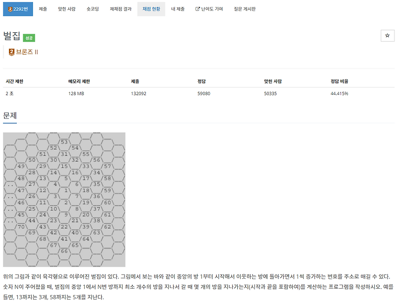 [백준] 2292번 벌집 - JAVA(자바)