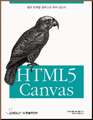 HTML5 Canvas