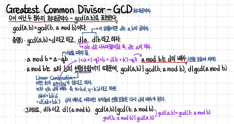 [알고리즘] GCD - Greatest Common Divisior / Euclid Algorithm (최대공약수, 유클리드 호제법)
