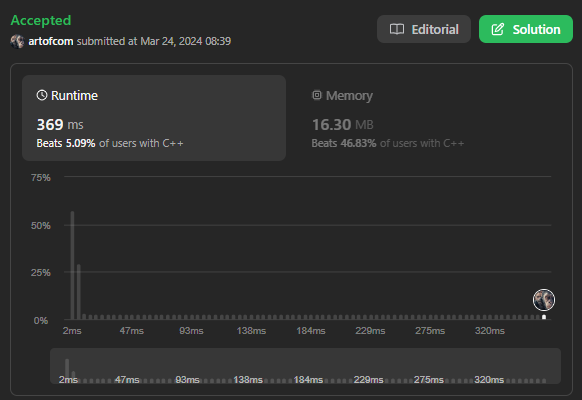 [Dynamic Programming][Medium] 152. Maximum Product Subarray