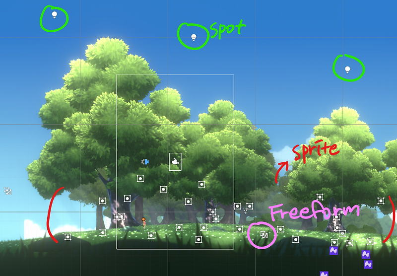 [Unity 6] 2D Light 가지고 놀기 & Sprite 불러오기