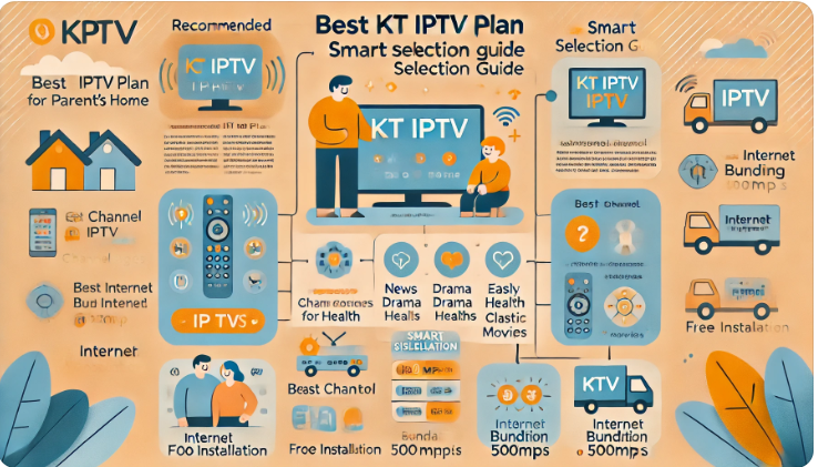 부모님 댁 KT IPTV 요금제, 효율적인 선택 방법
