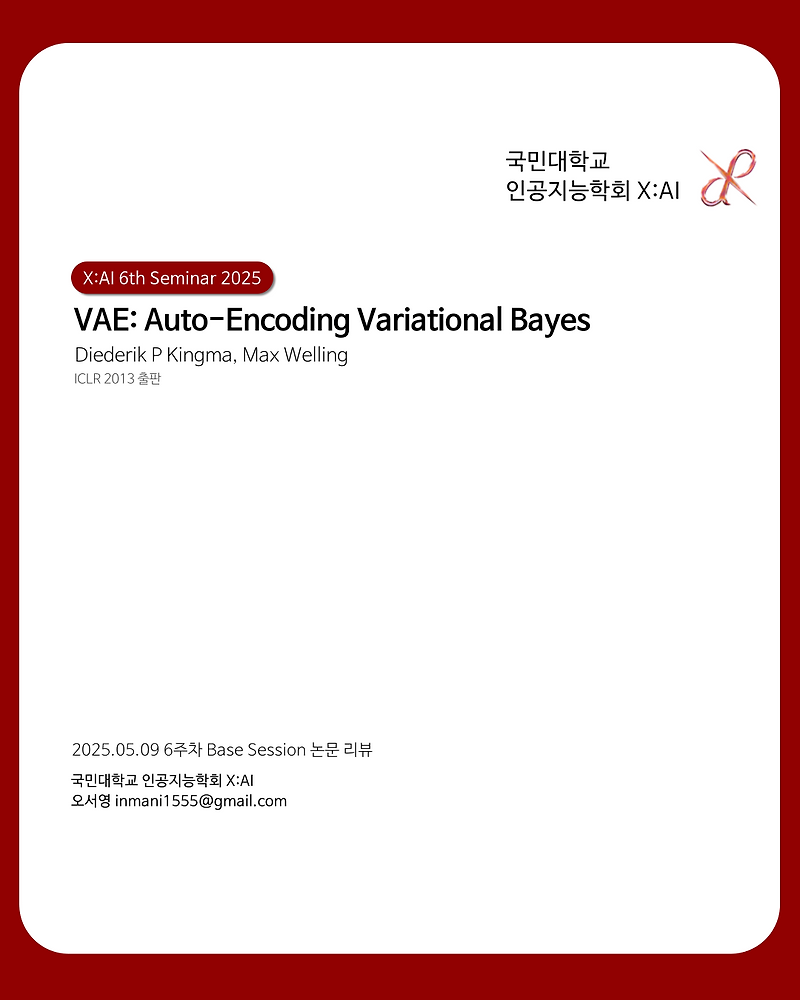 VAE: Auto-Encoding Variational Bayes