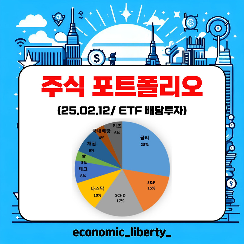 주식포트 리밸런싱(25년2월2주)_ETF 배당투자(월배당 종목,수익률,배당률,괴리율,매수계획)+LG씨엔에스 손절후기