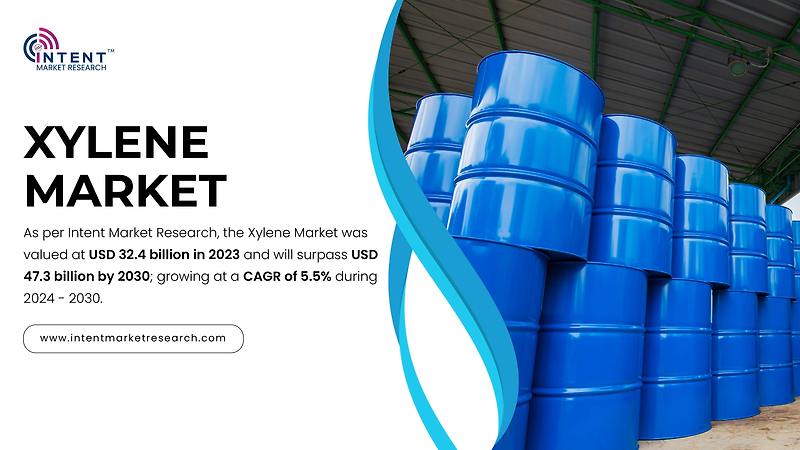 Xylene Market to Expand at 5.5% CAGR, Reaching USD 47.3 Billion by 2030