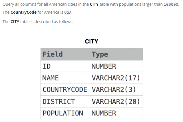 [SQL] HackerRank - Revising, Select, Population, Japan 9문제(E)