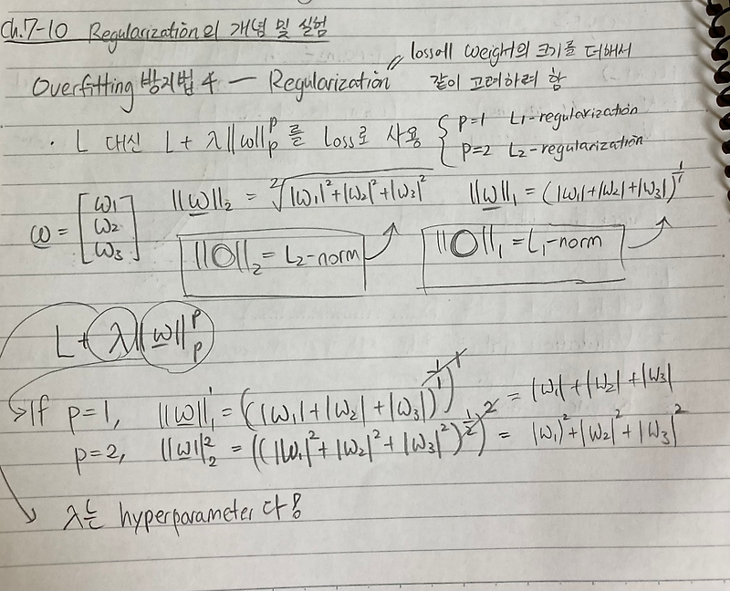 Day 22: 7-10, Regularization의 개념 및 실험