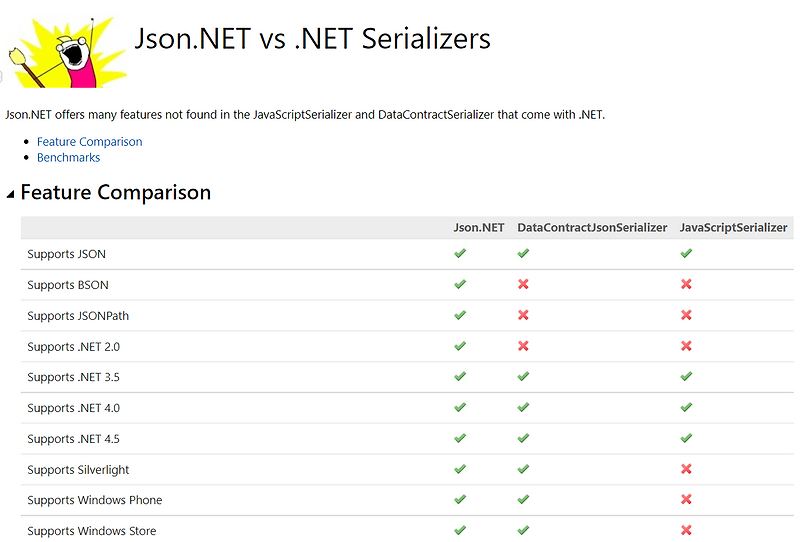 JSON 데이터 직렬화 및 역직렬화하기 (Json.NET vs JavaScriptSerializer)