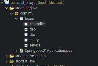 (1) 게시판 구현 (Spring Boot + JPA + Vue.js)