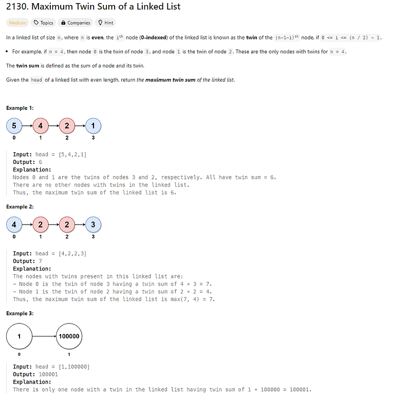 [Leetcode]2130. Maximum Twin Sum of a Linked List