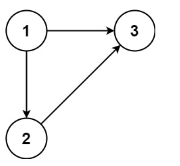 [leetcode] 685. Redundant Connection II