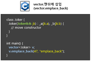 c++ vector.emplace_back() :: Joker