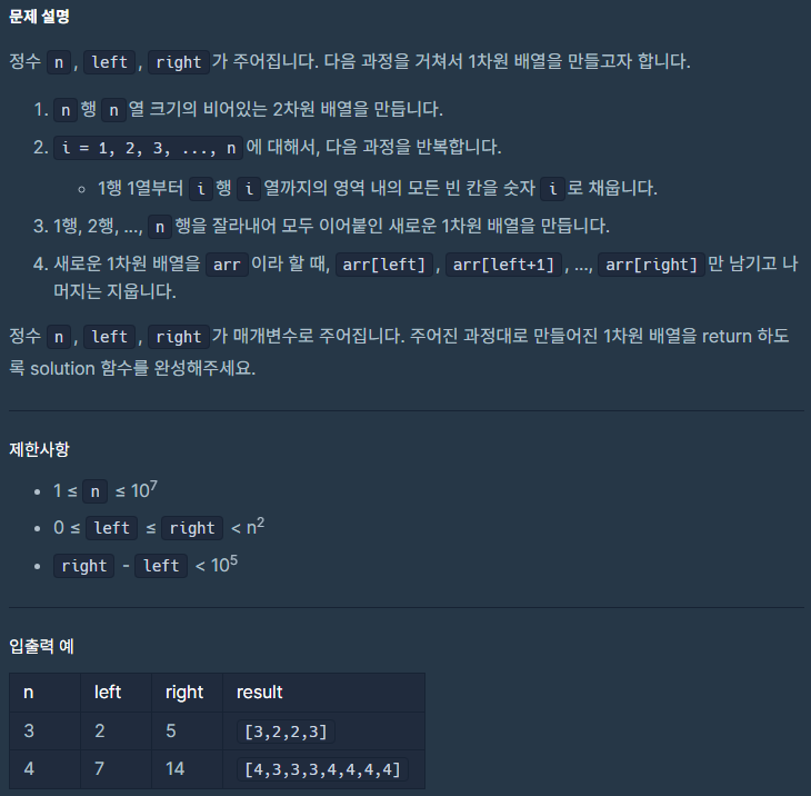 프로그래머스 Lv 2 - n^2 배열 자르기 (자바, Java)