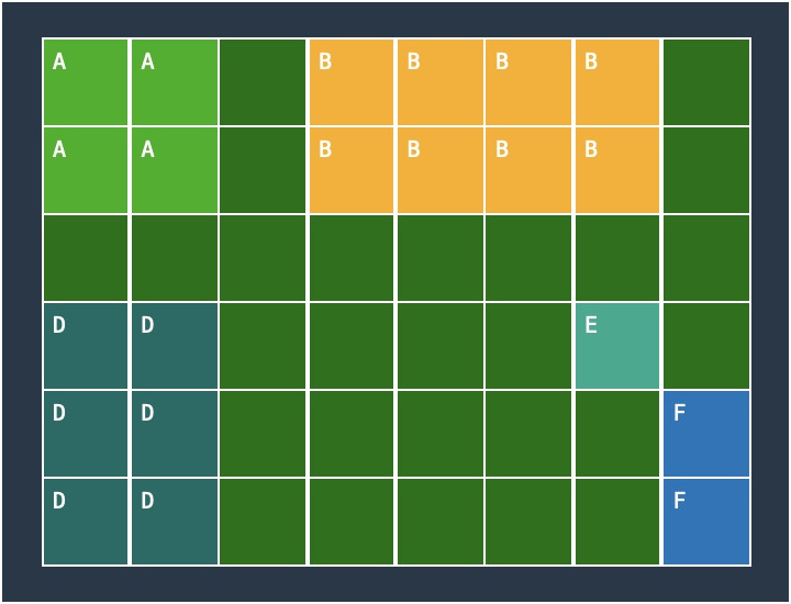 [Python] [PCCE 기출문제] 10번 / 공원