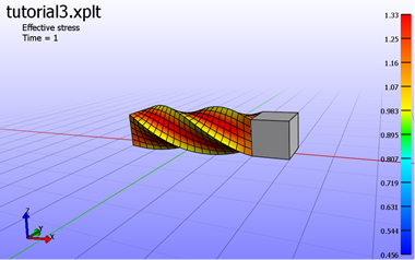 FEBio Tutorial 3: Twisted bar problem
