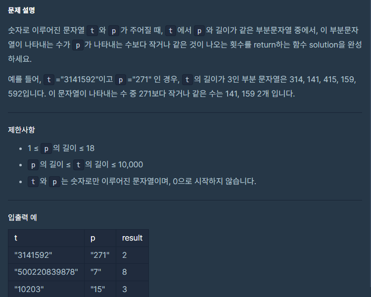 [프로그래머스] 크기가 작은 부분 문자열 — 놓지 말고 꽉 자바
