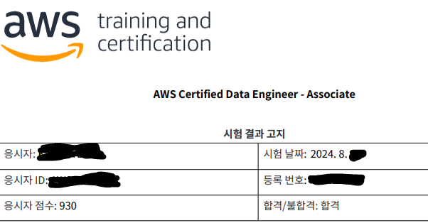AWS DEA-C01, CLF-C02 합격 후기 :: data_lab