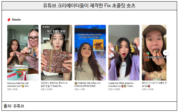 [UAE] 전세계 SNS 대란템, 두바이 Fix 초콜릿