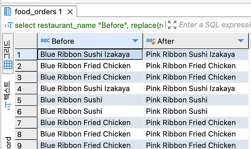 3. Replace Data in SQL and IF Statements